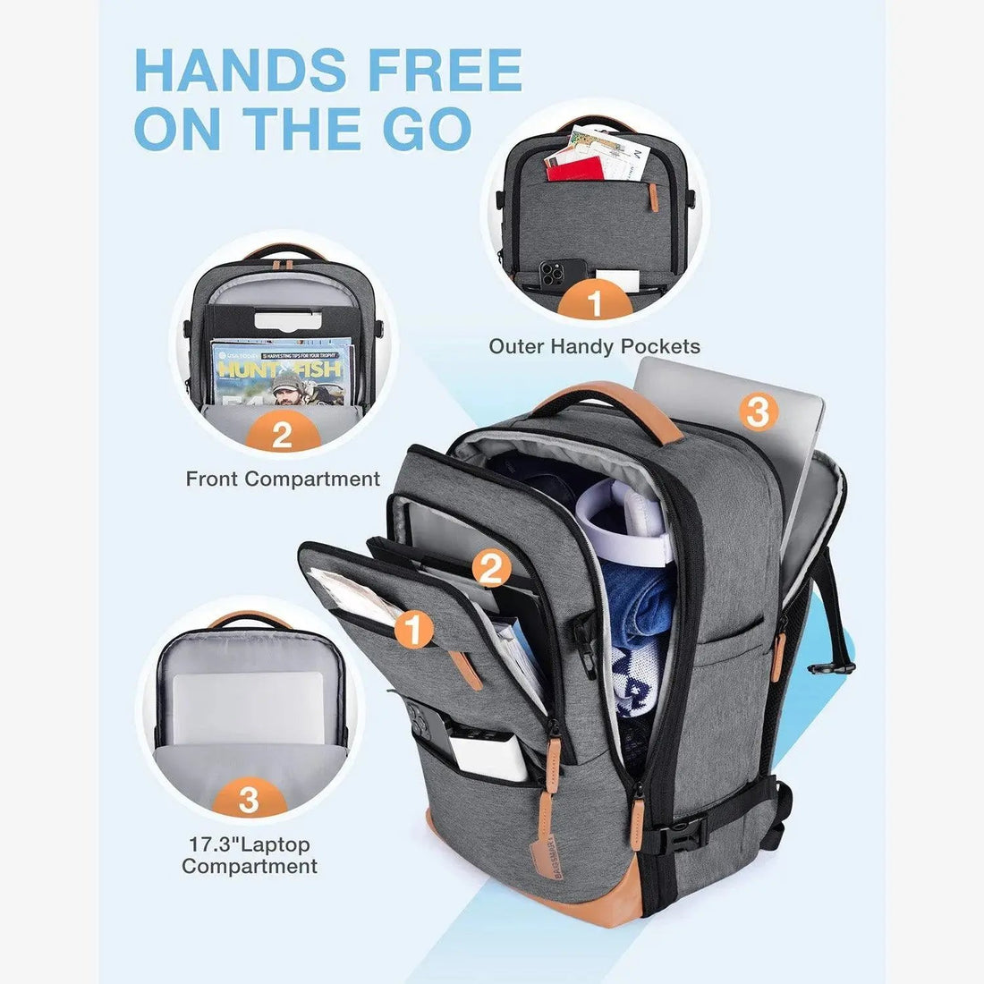 Expandable Carry On Backpack: 40L Travel Backpack for Business Trips ...