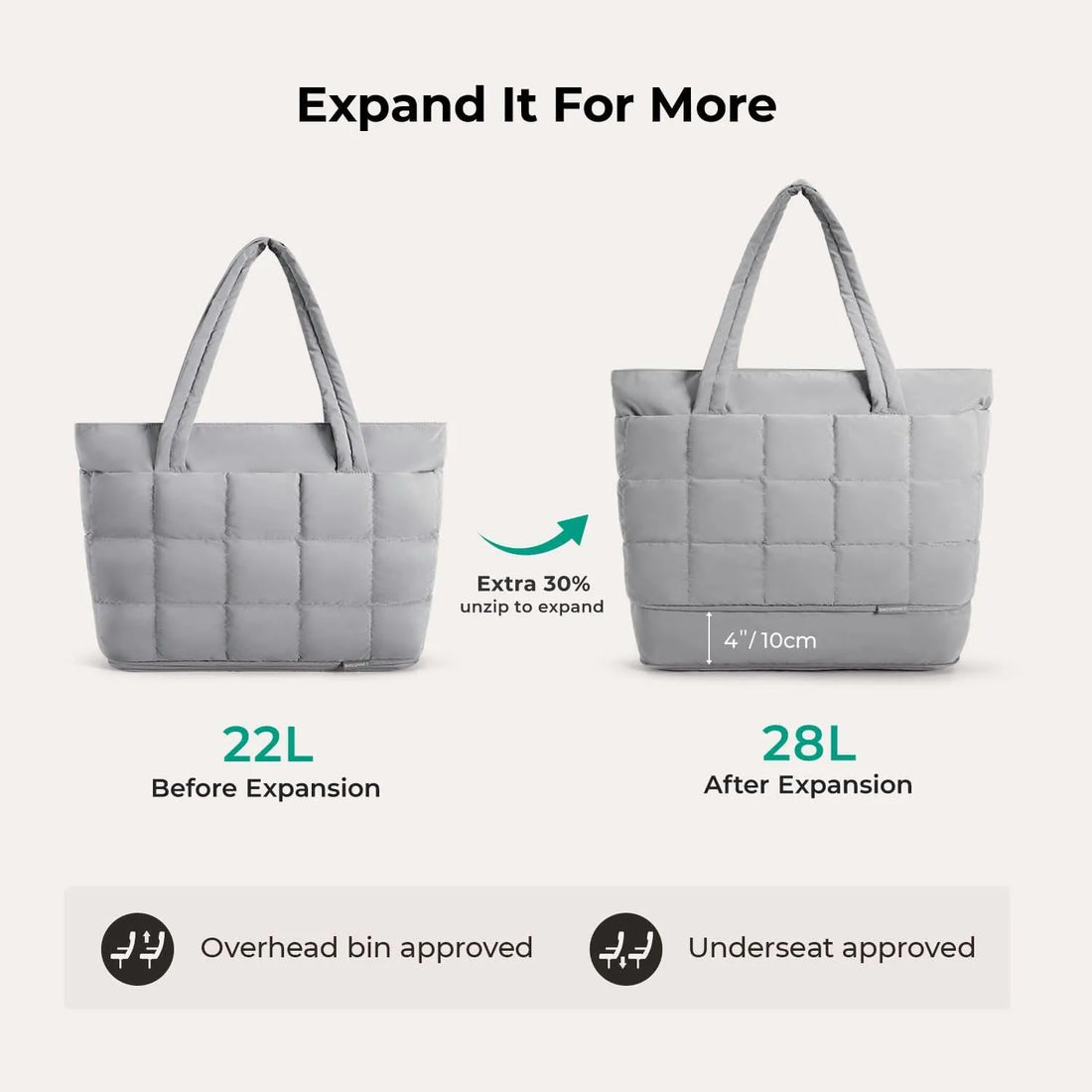 Bubble 22L-28L Expandable Puffer Travel Tote Bag – BAGSMART