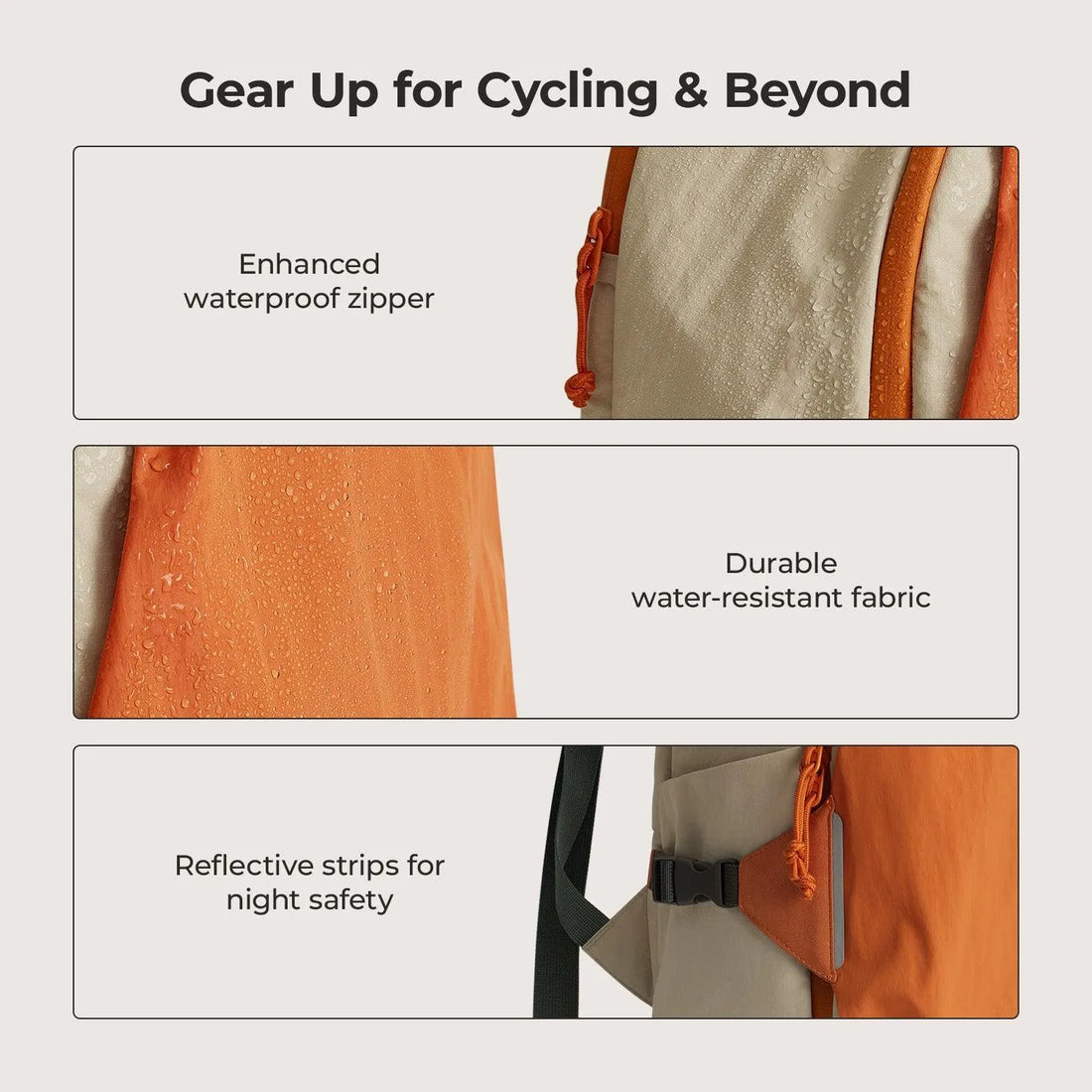 Soar 25L Backpack Set | BAGSMART