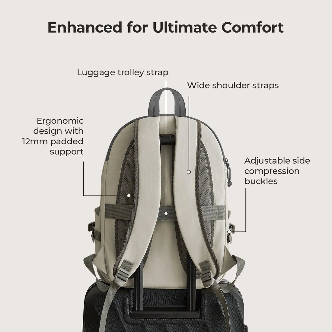Soar 25L Backpack Set | BAGSMART
