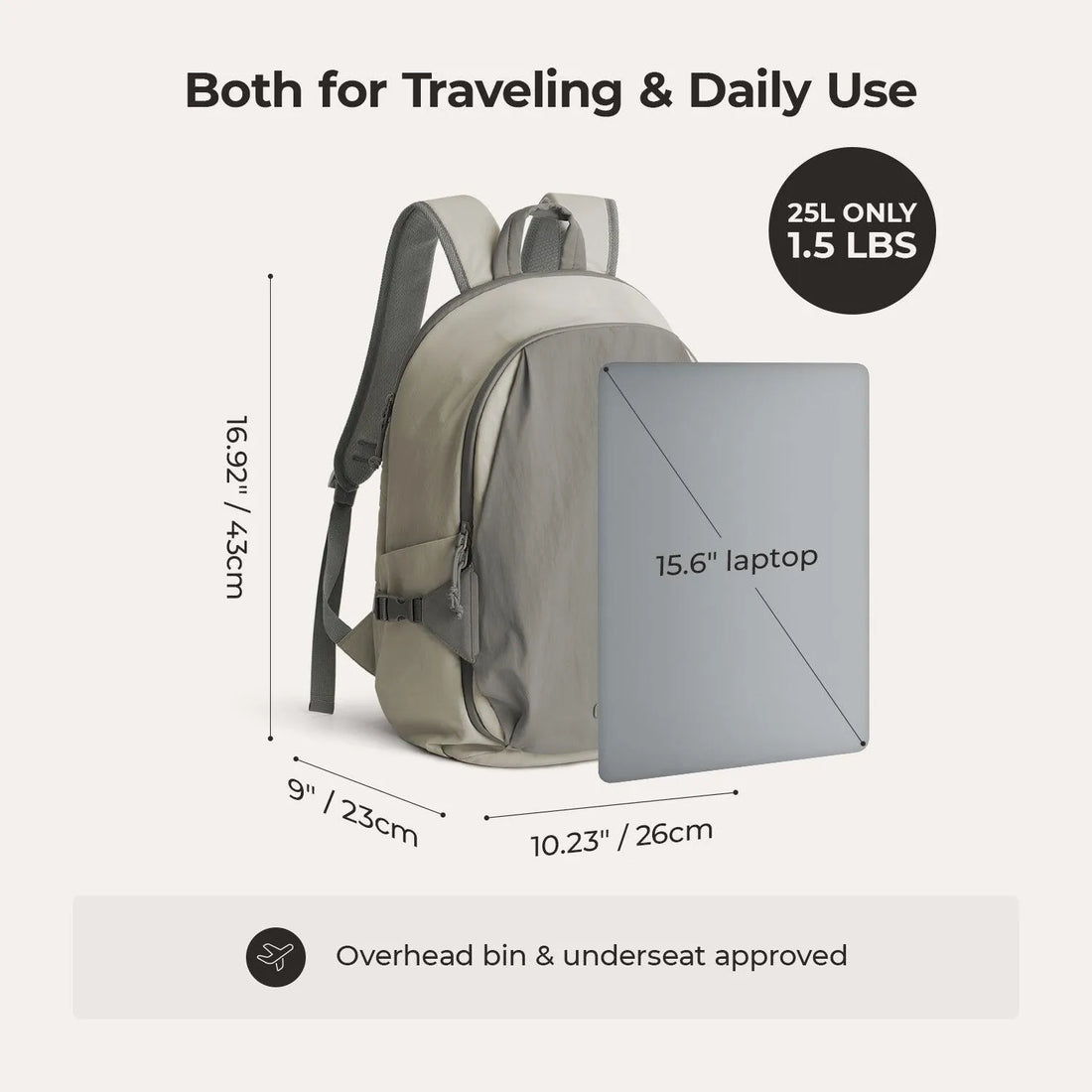Soar 25L 180° Open Clamshell Travel Backpack Set | BAGSMART