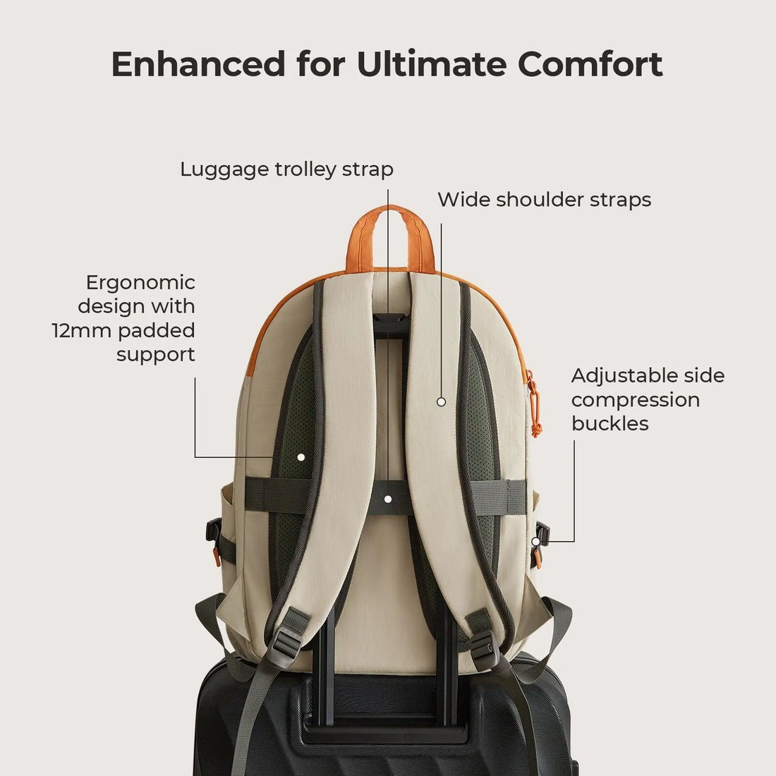 Soar 25L 180° Open Clamshell Travel Backpack Set | BAGSMART