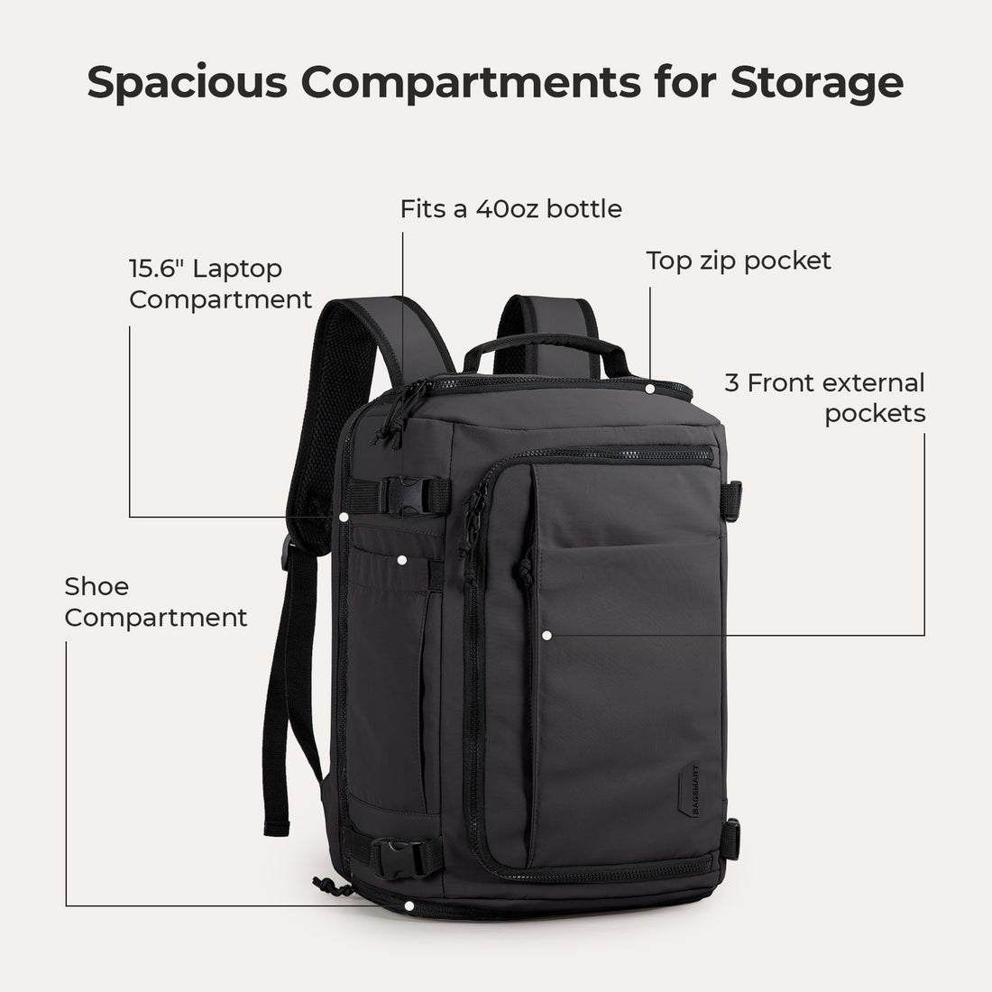 Blast Quick Access for Effortless Carry on Travel Backpack丨 BAGSMART