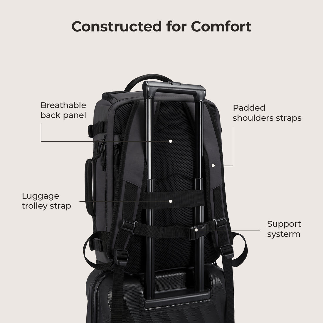 Blast Quick Access for Effortless Carry on Travel Backpack丨 BAGSMART
