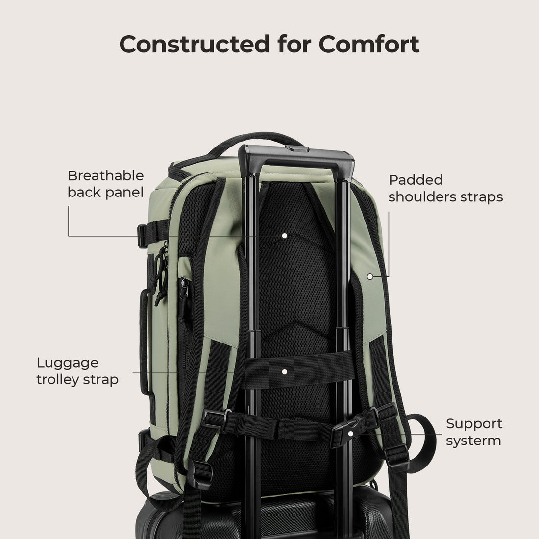 Blast Quick Access for Effortless Carry on Travel Backpack丨 BAGSMART