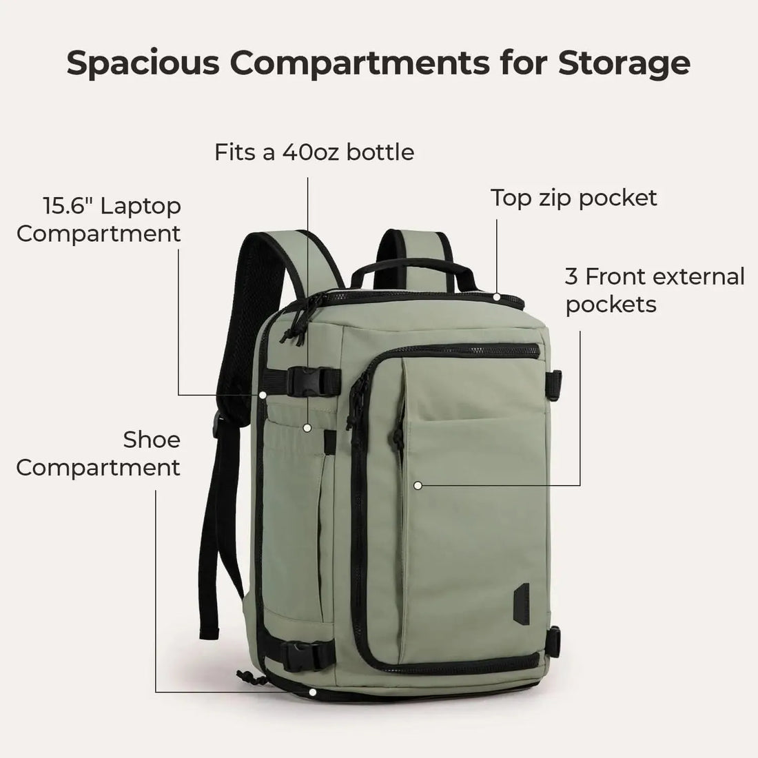 Blast Quick Access for Effortless Carry on Travel Backpack丨 BAGSMART