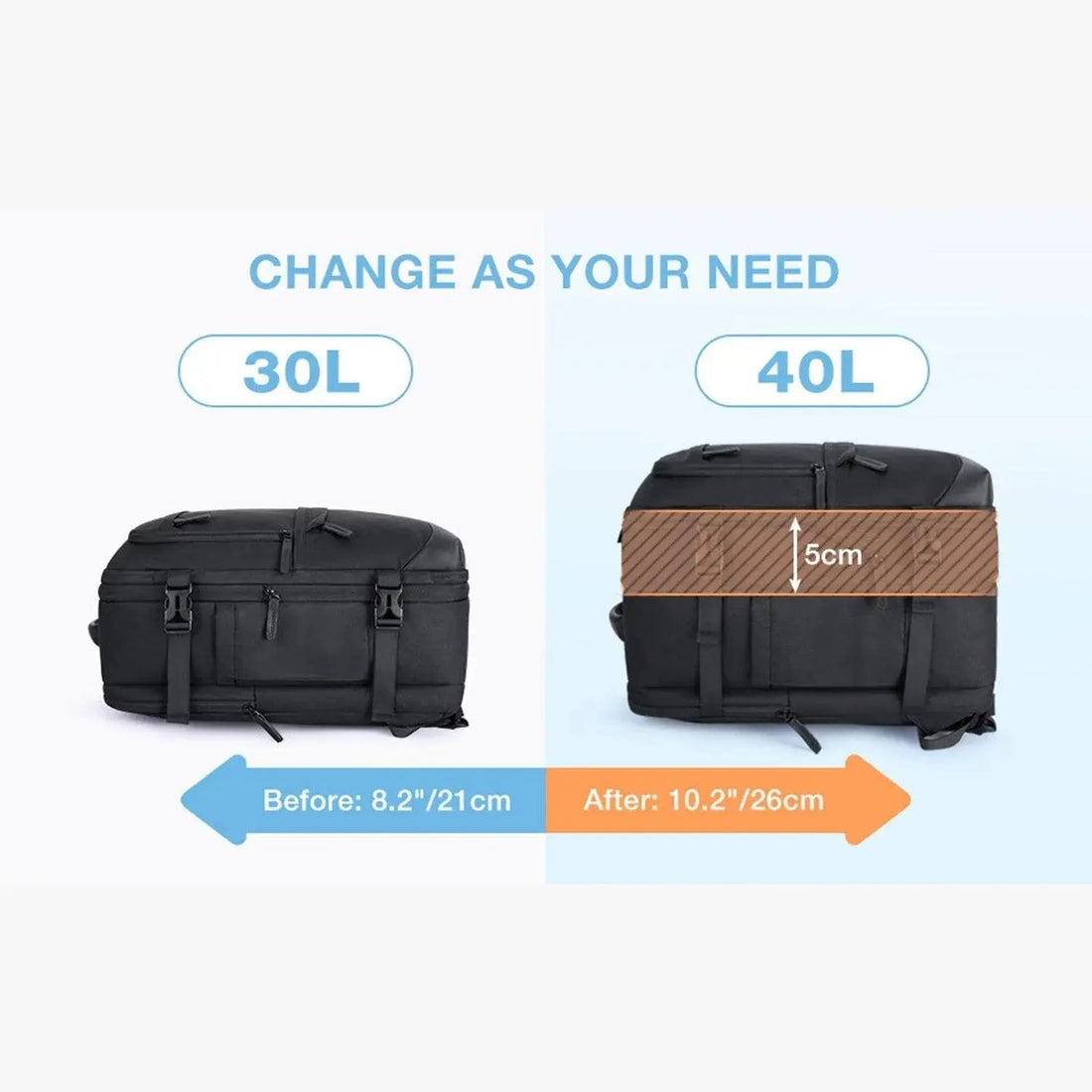 Expandable Carry On Backpack: 40L Travel Backpack for Business Trips ...